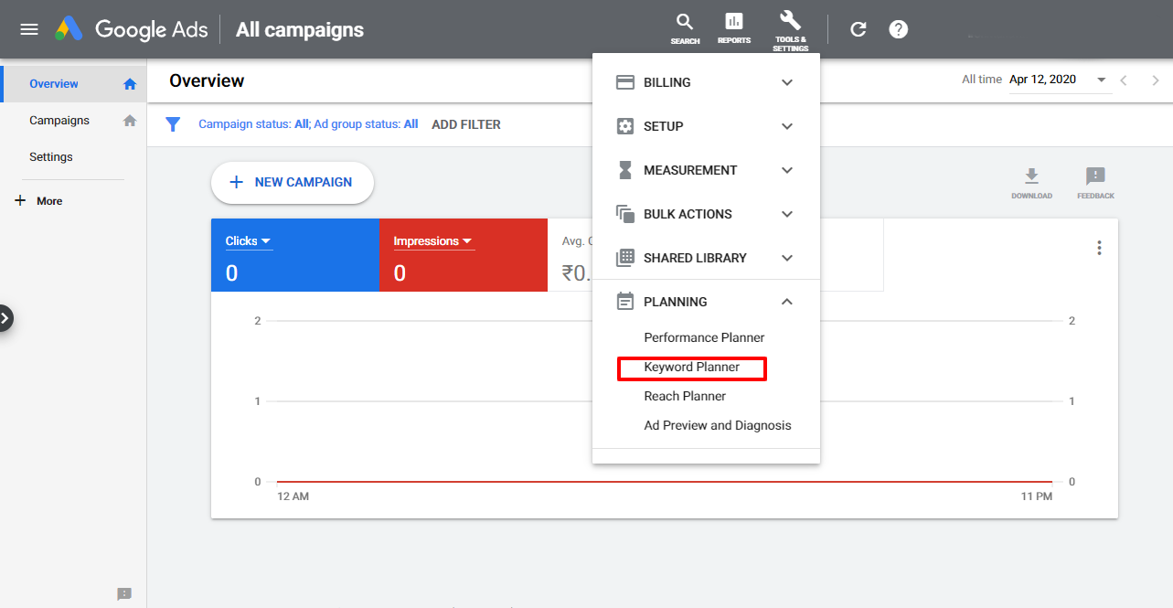 How to Use Google Keyword Planner for free? - Digital Raisers